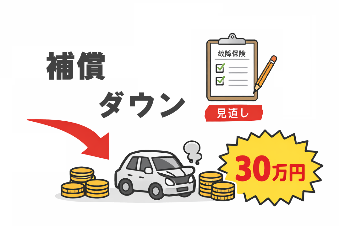 損保ジャパンの『故障保険』についてのお知らせ | GAKUYA フォルクスワーゲン アミューズメント